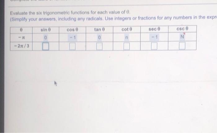 Solved Evaluate the six trigonometric functions for each | Chegg.com