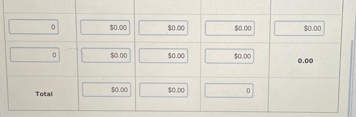 Solved \r\nb. Fill in the partial amortization schedule for | Chegg.com