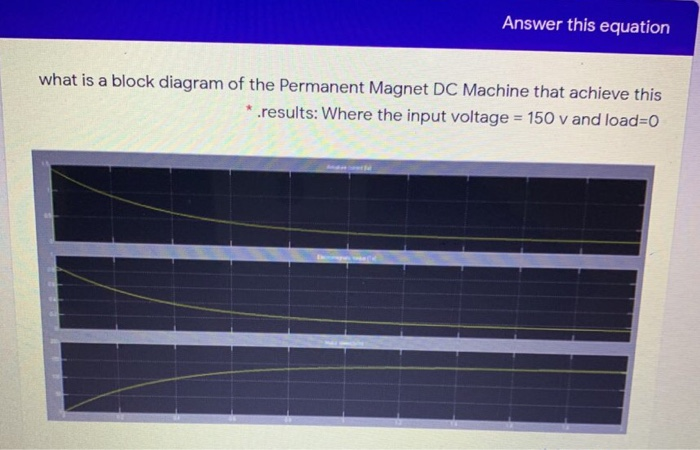 Solved what is a block diagram of the Permanent Magnet DC | Chegg.com