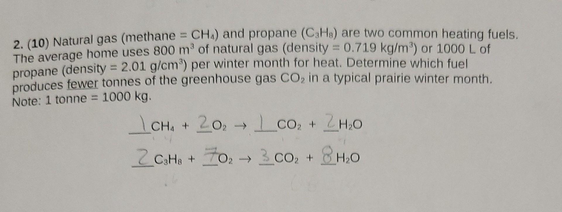 Solved 2. (10) Natural gas (methane =CH4 ) and propane | Chegg.com