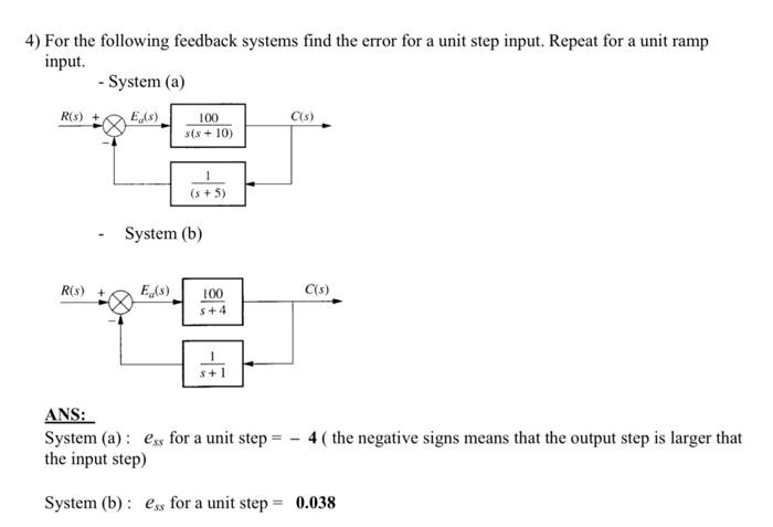 Solved 4) For the following feedback systems find the error | Chegg.com
