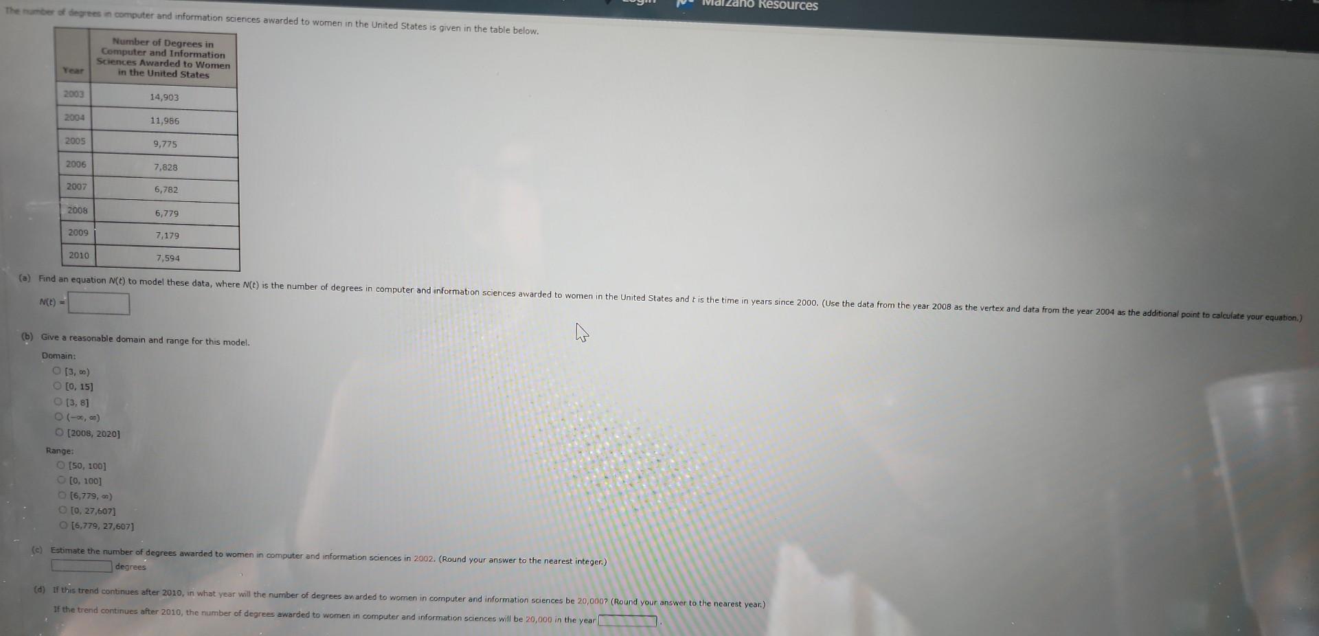 Solved (b) Give a reasonable domain and range for this | Chegg.com