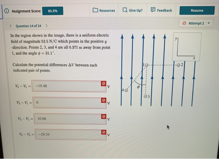 Solved Assignment Score: 83.3% Resources Give Up? Feedback | Chegg.com