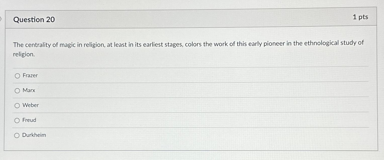 Solved Question 201 ﻿ptsThe centrality of magic in religion, | Chegg.com