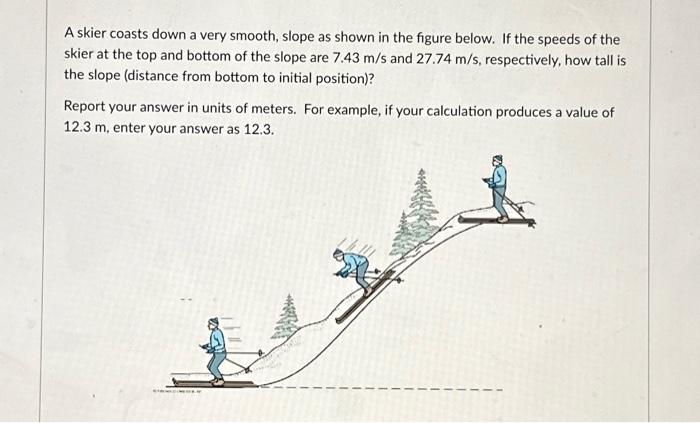Solved A skier coasts down a very smooth, slope as shown in | Chegg.com