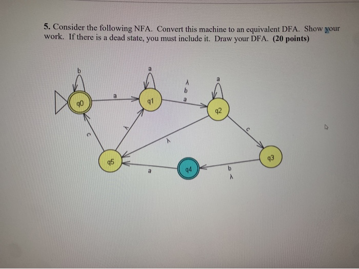 Solved 5. Consider the following NFA. Convert this machine | Chegg.com
