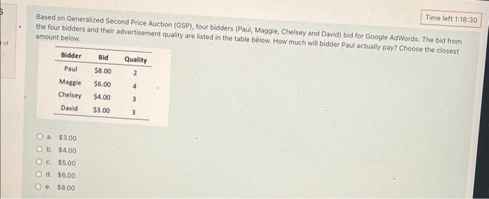 Solved Based on Generalized Second Price Auction (GSP), four | Chegg.com