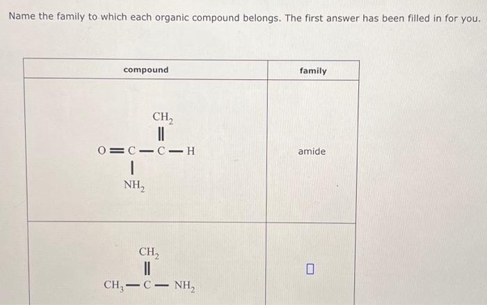 Name the family to which each organic compound | Chegg.com