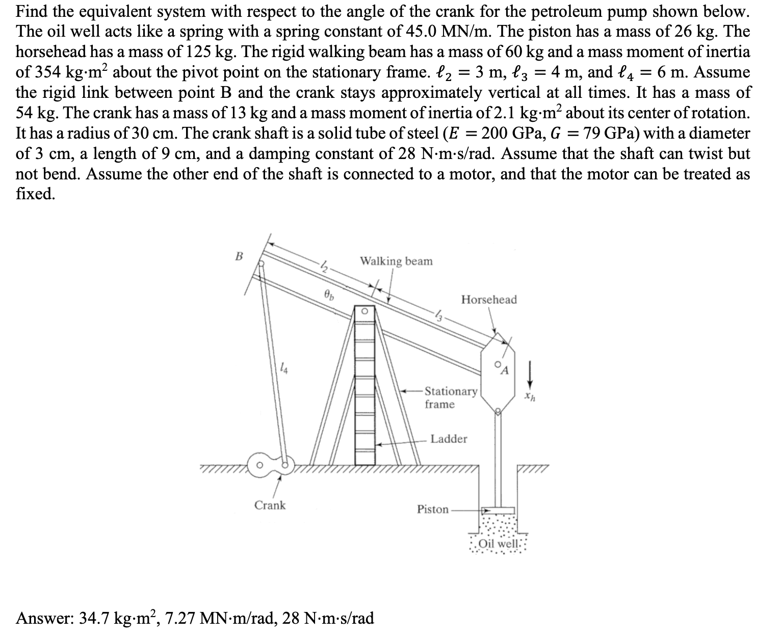 Solved Find the equivalent system with respect to the angle | Chegg.com