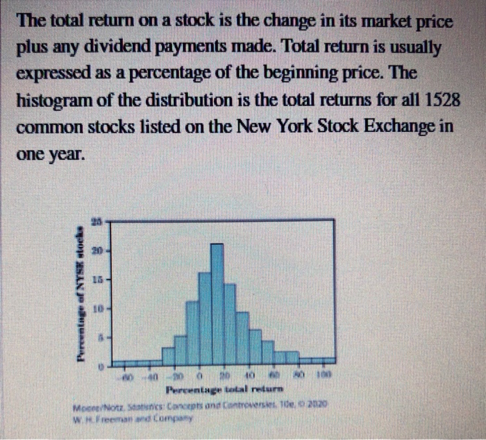 Solved The total return on a stock is the change in its | Chegg.com