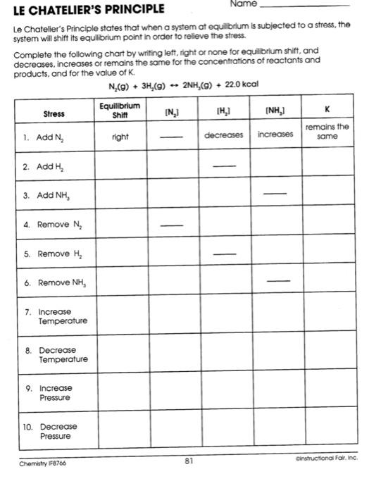 Solved LE CHATELIER'S PRINCIPLE Name Le Chatelier's | Chegg.com