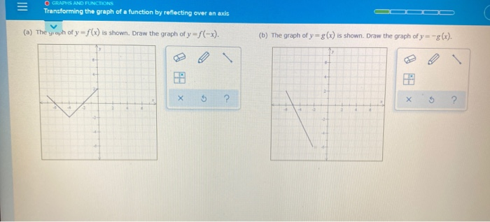 Solved GRAPHS AND FUNCTIONS Transforming the graph of a | Chegg.com