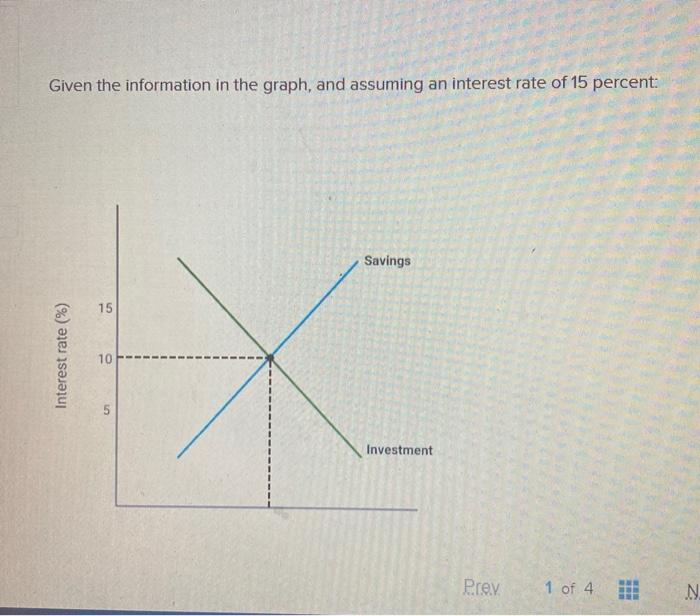 Solved Given the information in the graph, and assuming an | Chegg.com