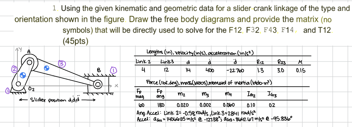 1. ﻿Using the given kinematic and geometric data for | Chegg.com