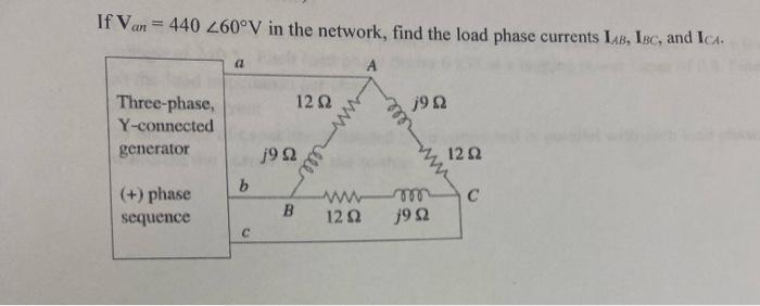 Solved If Van=440∠60∘V in the network, find the load phase | Chegg.com