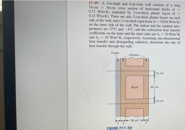Solved 17-59 A 4-m-high and 6-m-wide wall consists of a long | Chegg.com