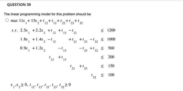 Solved Use the following scenario and data for questions 31 | Chegg.com