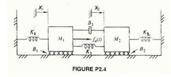 Solved Translational mechanical systems Get the input-output | Chegg.com