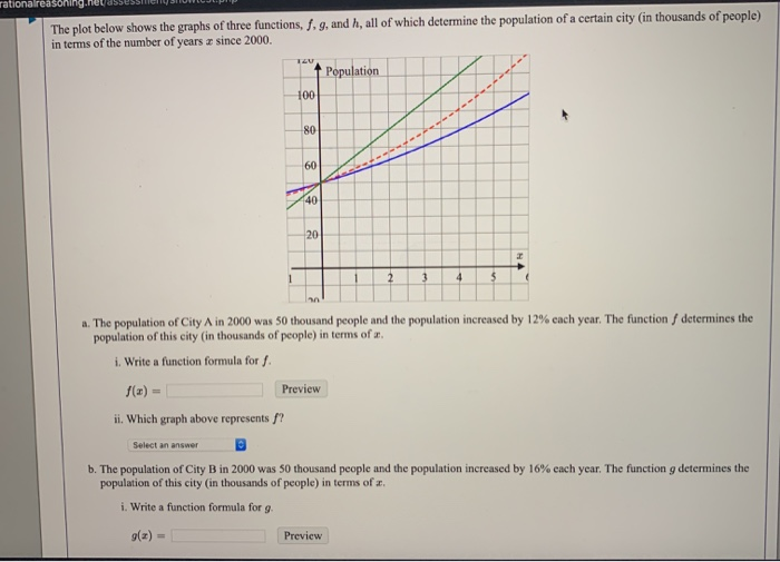 Solved The plot below shows the graphs of three functions, | Chegg.com