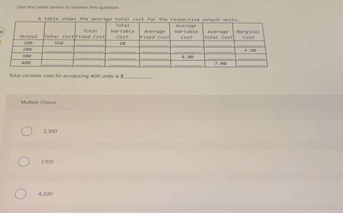 Solved Use the table below to answer this questionA table | Chegg.com