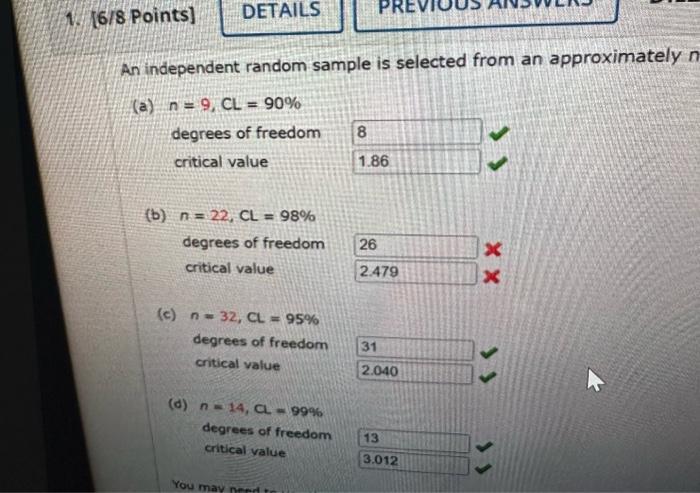 Solved An independent random sample is selected from an | Chegg.com