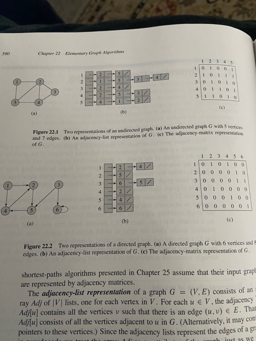 Solved 22.2-1 Show the d and a values that result from | Chegg.com