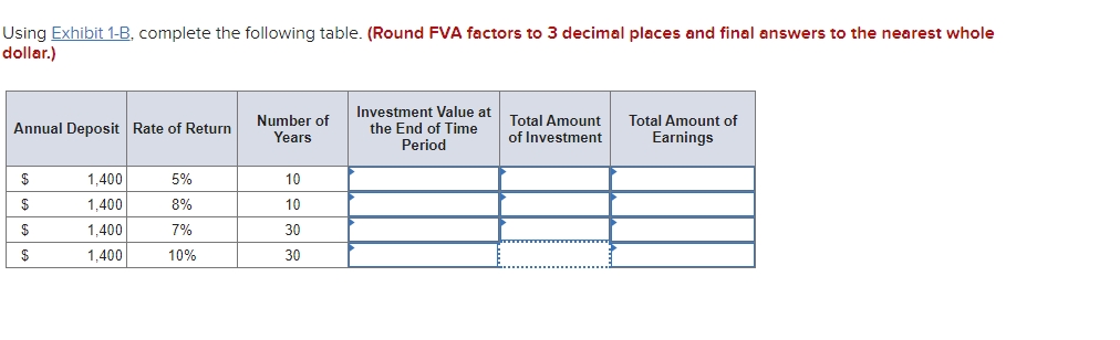 Solved Using Exhibit 1-B, ﻿complete the following table. | Chegg.com