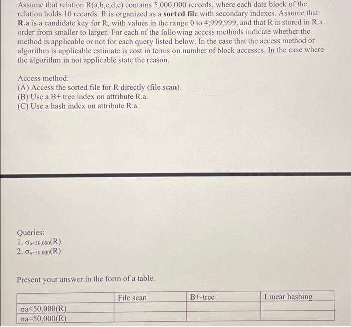 Solved Assume that relation R(a,b,c,d,e) contains 5,000,000 | Chegg.com