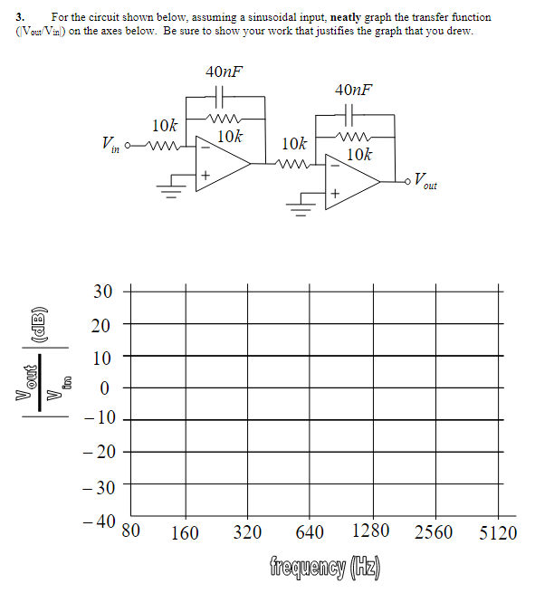 Solved For the circuit shown below, assuming a sinusoidal | Chegg.com