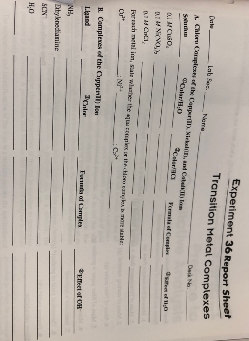 Solved Experiment 36 Report Sheet Transition Metal Complexes | Chegg.com