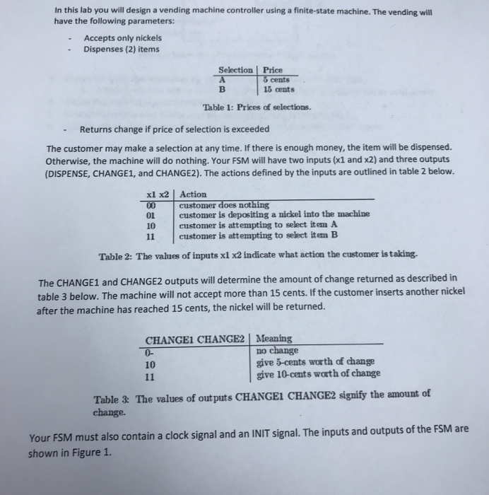 In this lab you will design a vending machine | Chegg.com