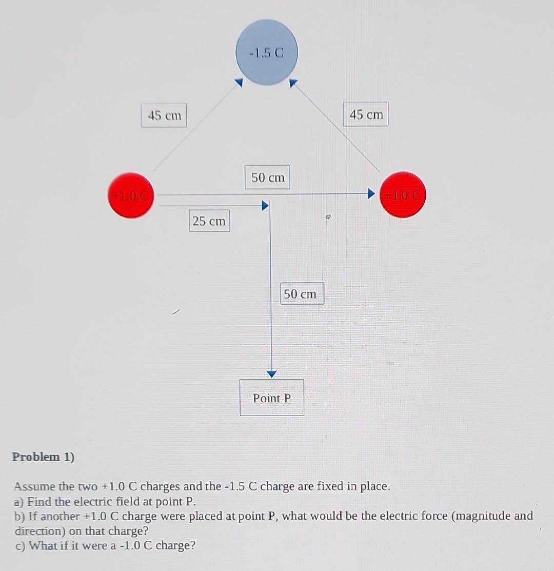 Solved Assume the two +1.0C charges and the −1.5C charge are | Chegg.com