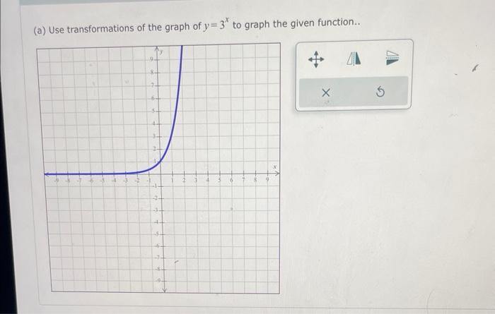 Solved Use the function below to answer the following | Chegg.com