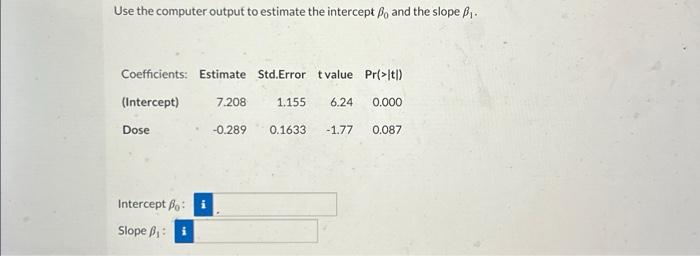 Solved Use the computer output to estimate the intercept β0 | Chegg.com