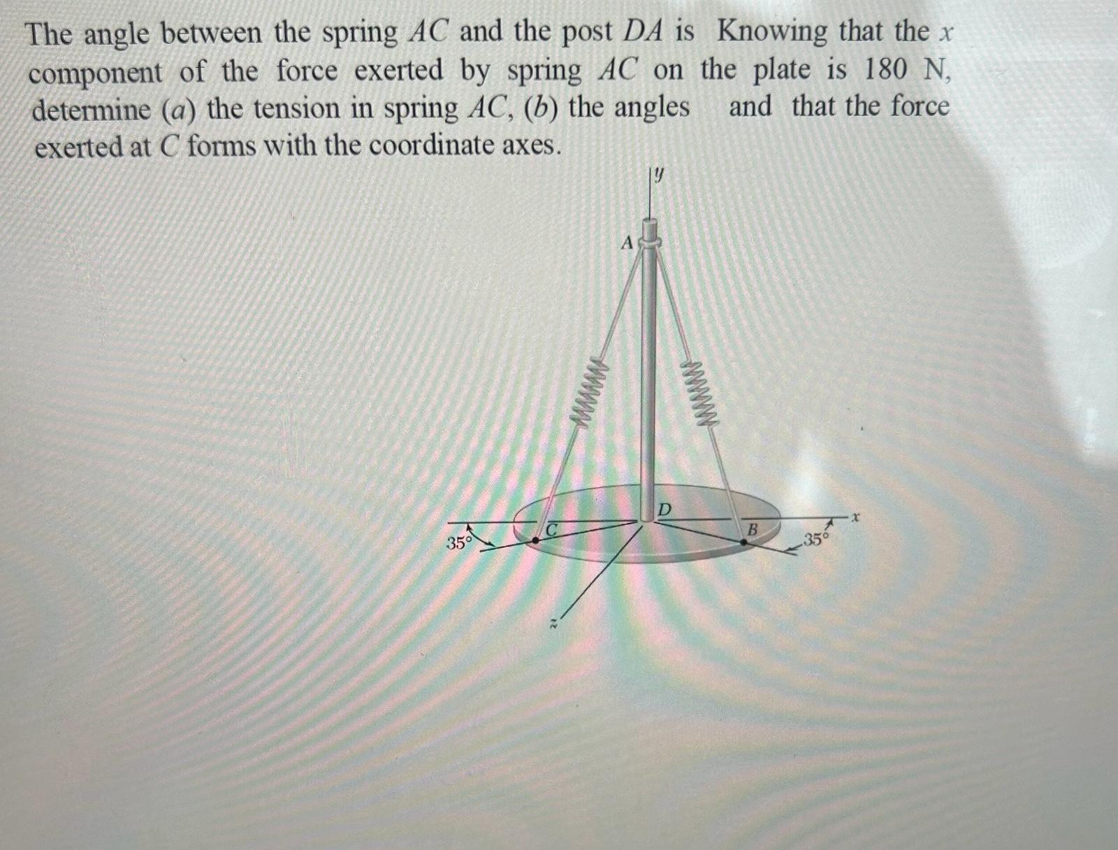 Solved The angle between the spring AC ﻿and the post DA ﻿is | Chegg.com