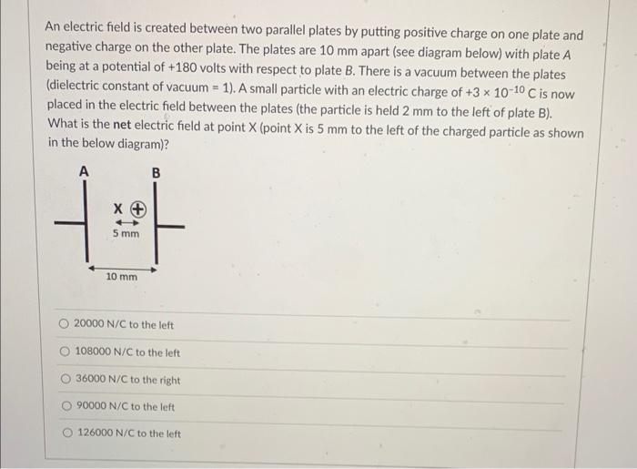 Solved An electric field is created between two parallel | Chegg.com