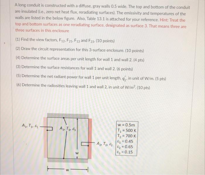Solved A long conduit is constructed with a diffuse, gray | Chegg.com