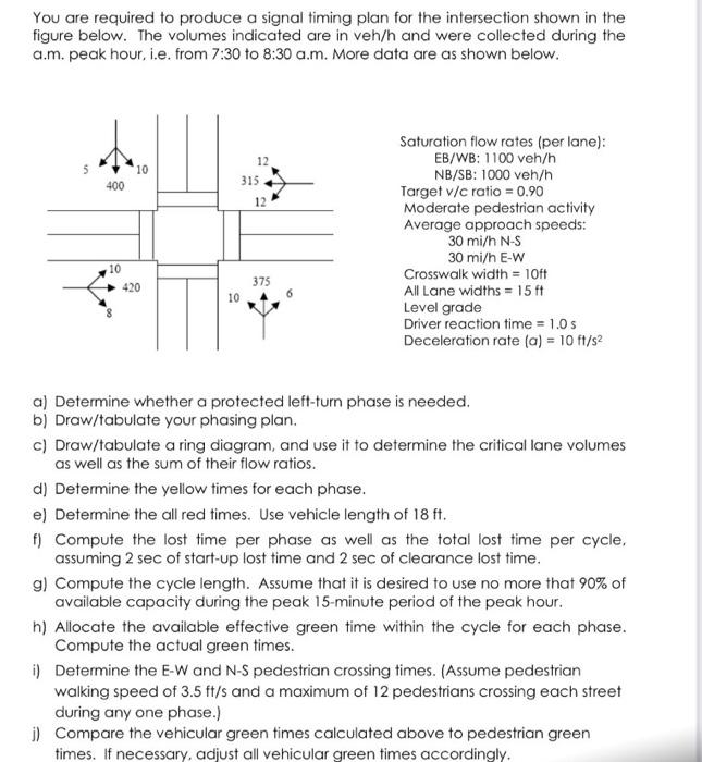 Solved You are required to produce a signal timing plan for | Chegg.com