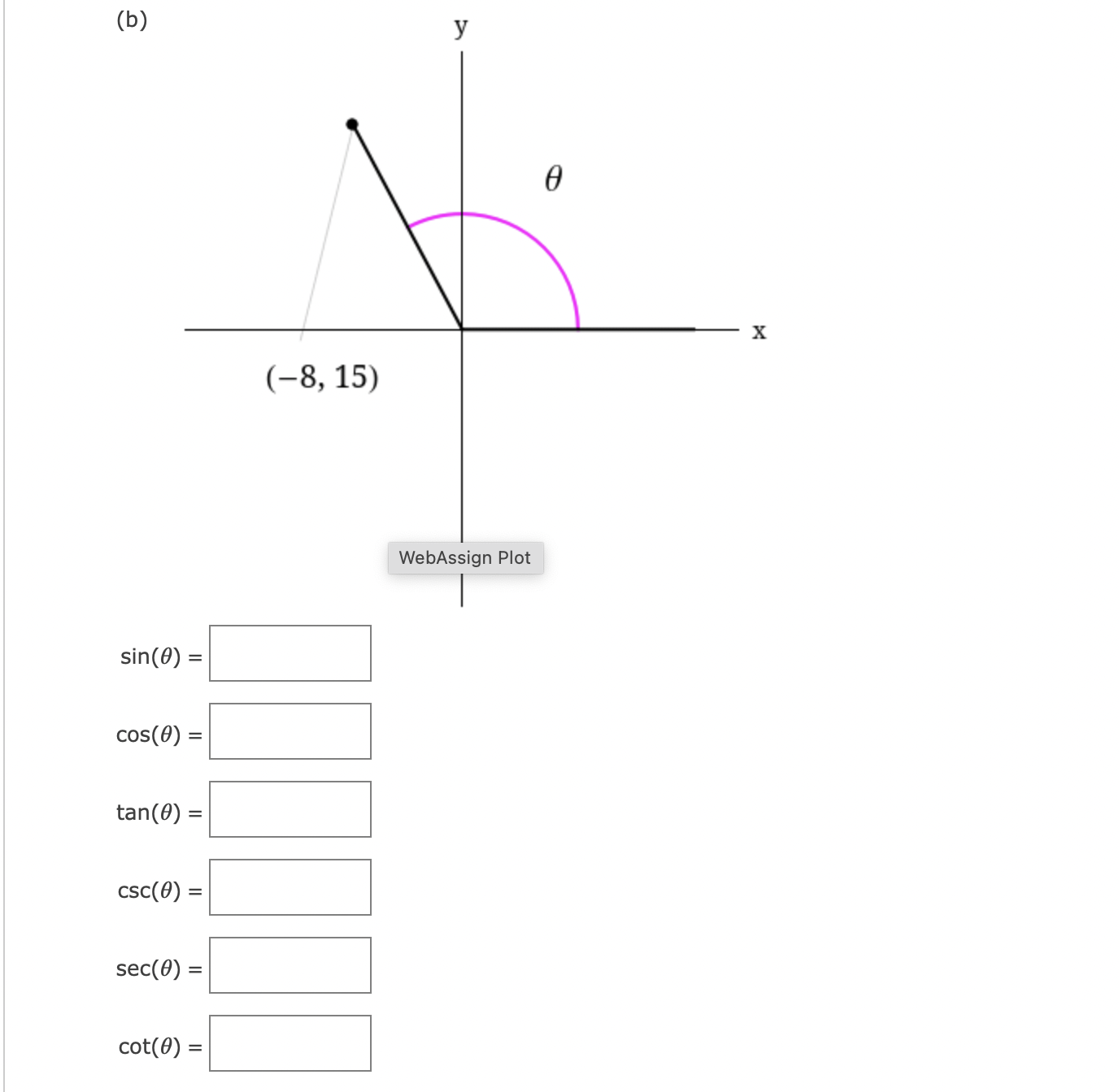Solved (b)sin(θ)=cos(θ)=tan(θ)=csc(θ)=sec(θ)=cot(θ)= | Chegg.com