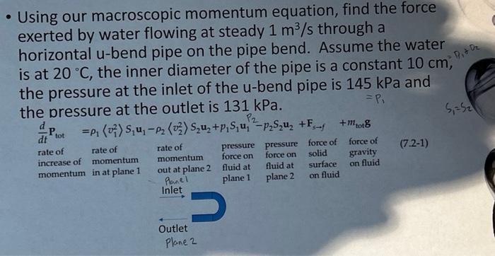 Solved - Using our macroscopic momentum equation, find the | Chegg.com