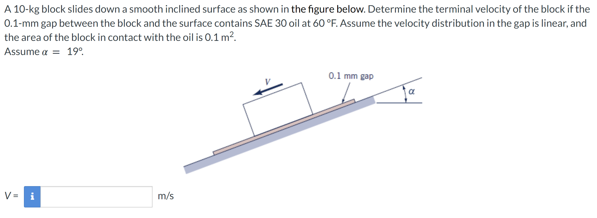 Solved A 10-kg block slides down a smooth inclined surface | Chegg.com