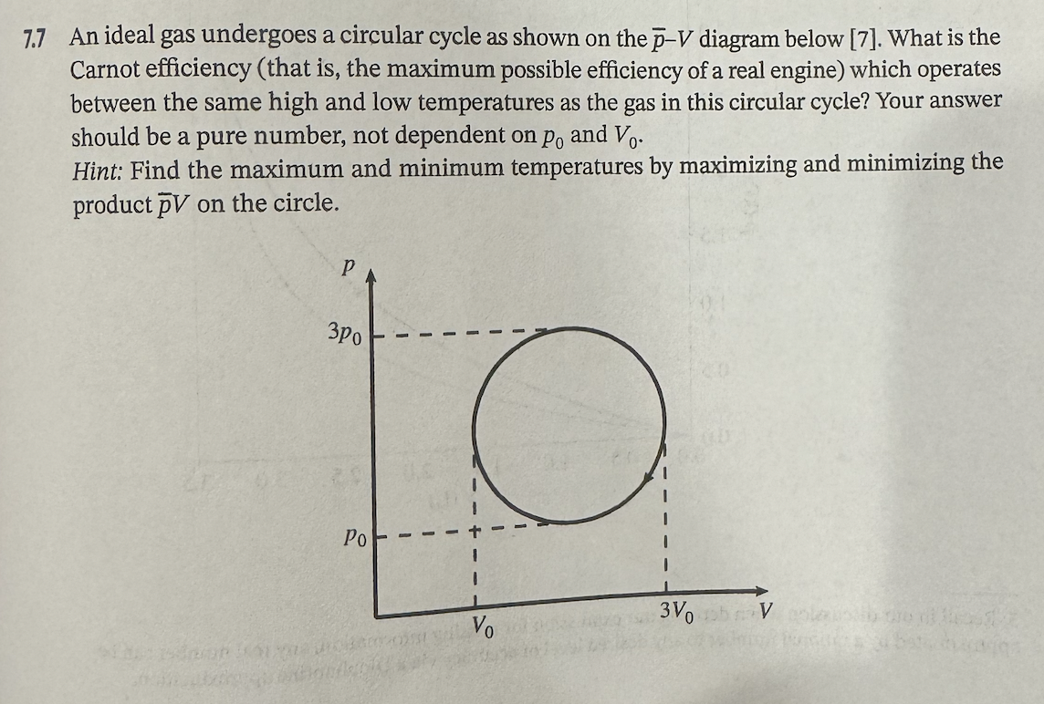 Solved 7.7 An ﻿ideal gas undergoes a circular cycle as | Chegg.com