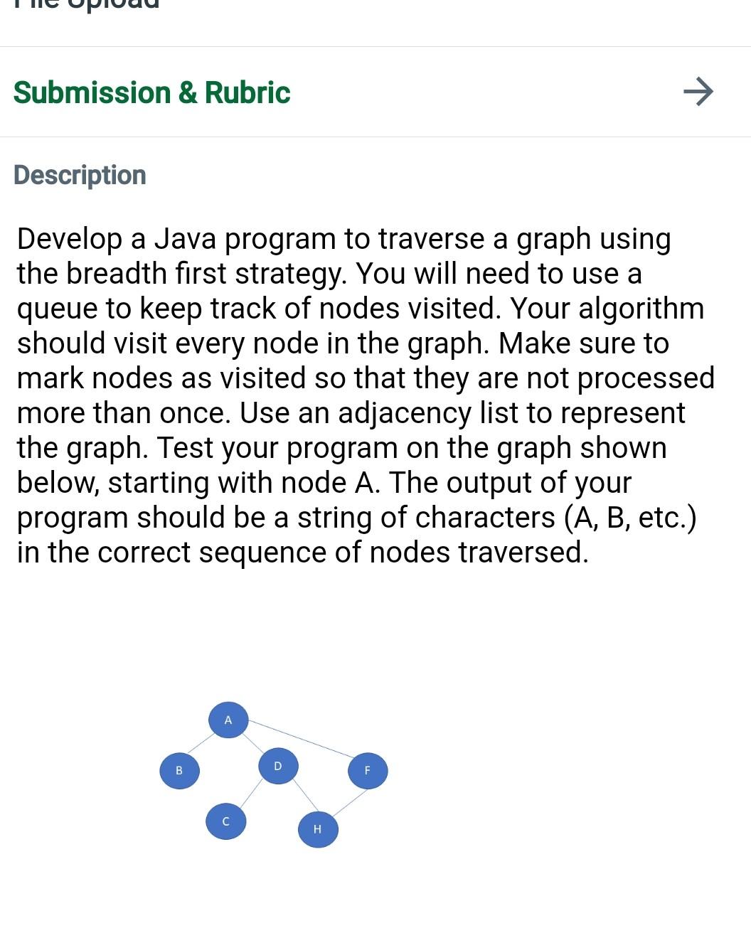 Solved Submission & Rubric > Description Develop a Java | Chegg.com