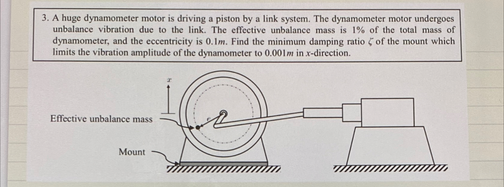 Solved A huge dynamometer motor is driving a piston by a | Chegg.com