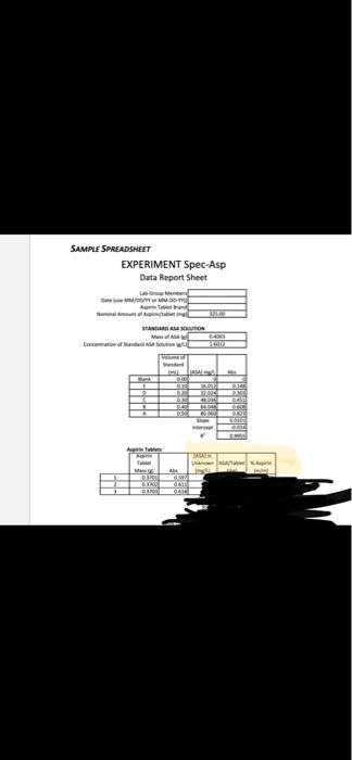 SAMPLE SPREADSHEET EXPERIMENT Spec-Asp Data Report | Chegg.com