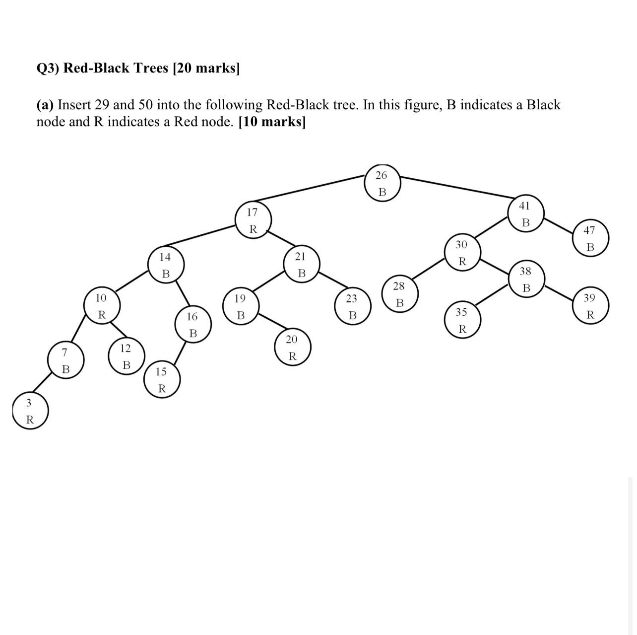 Solved Q3) ﻿Red-Black Trees [20 ﻿marks](a) ﻿Insert 29 ﻿and | Chegg.com