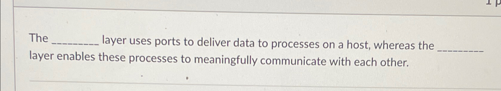 Solved The layer uses ports to deliver data to processes on | Chegg.com