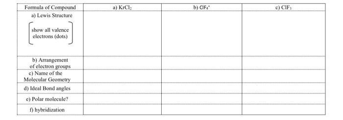 Solved a) KICI b) CIF Formula of Compound a) Lewis Structure | Chegg.com