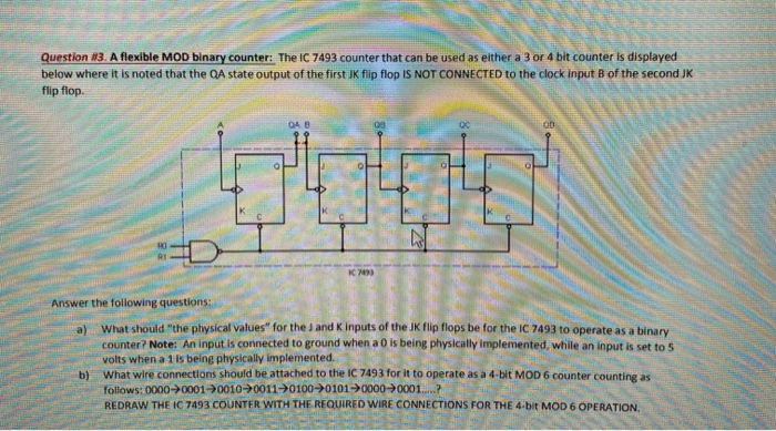 Solved Question #3. A flexible MOD binary counter: The IC | Chegg.com