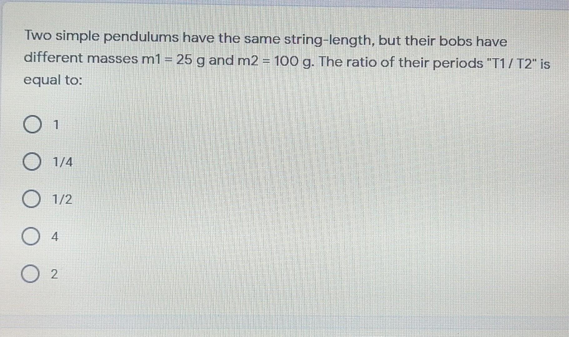 Solved Two simple pendulums have the same string-length, but | Chegg.com